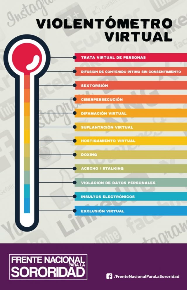 Violentómetro – INFONL