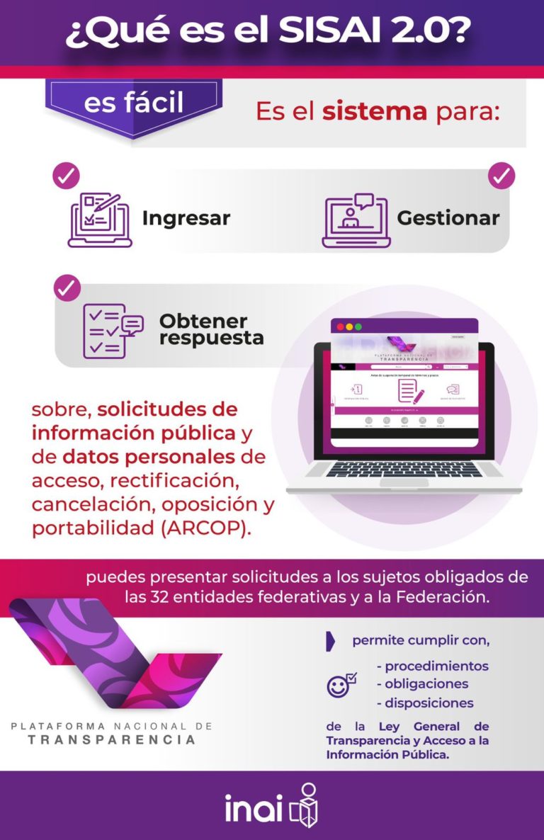 SISAI 2.0 – INFONL